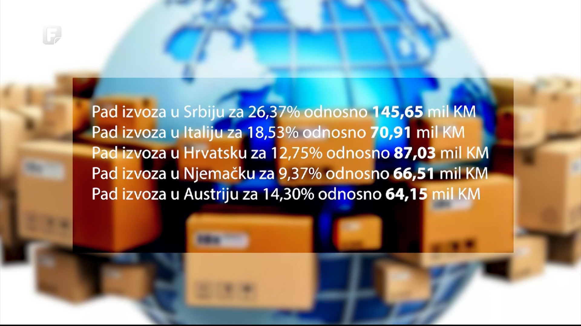 Robna razmjena u prvom kvartalu se pogoršala