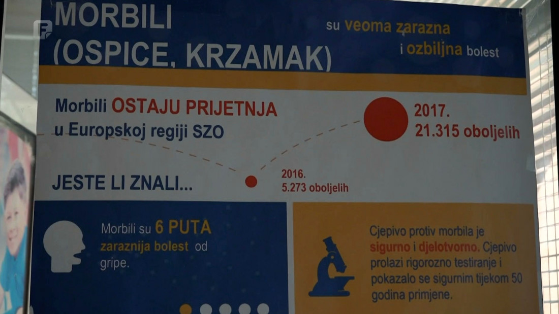 Vraćaju li nam se zaboravljene bolesti?